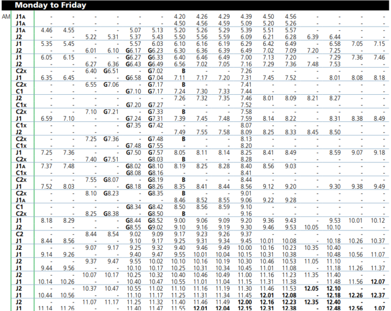 Adelaide Bus Route No: J2 (JetBuses) runs from Greenwith to Harbour ...