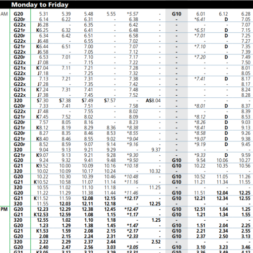 Adelaide Bus Route No: N10 (After Midnight) runs from After Midnight ...