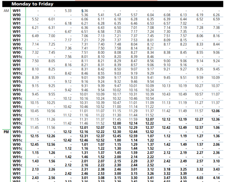 Adelaide Bus Route No: W90 (Through-City routes) runs from Marion ...