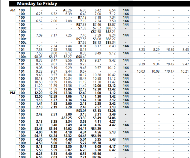 Adelaide Bus Route No: 100B (Cross Town Connector Services) runs from ...
