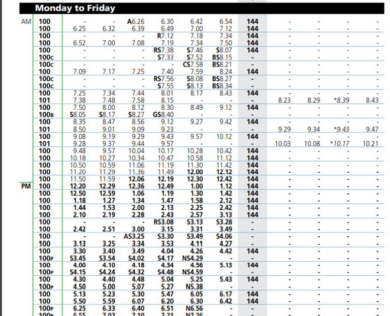 Adelaide Bus Route No: 101 (Cross Town Connector Services) runs from ...