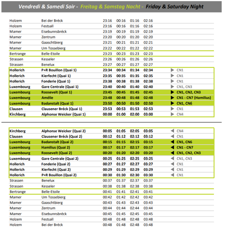 Luxembourg LNB from Kirchberg to Holzem (Circular Line) Schedule, Maps ...