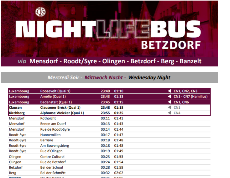 Luxembourg LNB from Mensdorf to Banzelt Schedule, Maps, Frequency, Bus ...