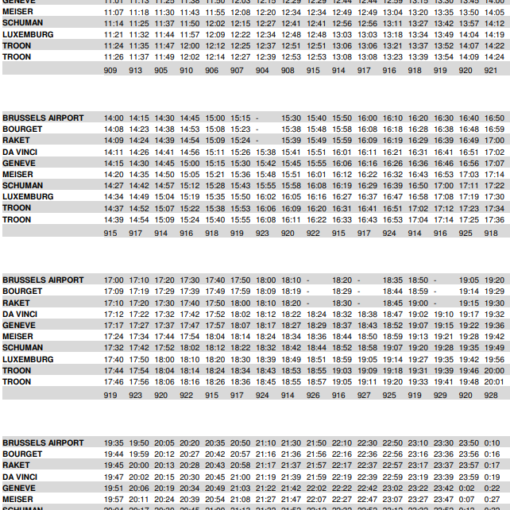 Brussels Intercommunal Transport Company (STIB)/(MIVB): Line / Bus No ...