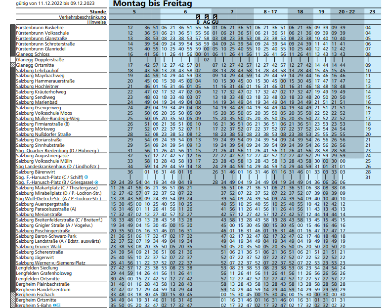 Albus Salzburg Line 21: Runs from Fürstenbrunn to Bergheim and ...