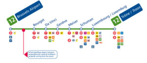 Brussels Intercommunal Transport Company (STIB)/(MIVB): Line / Bus No ...