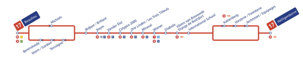 Brussels Intercommunal Transport Company (STIB)/(MIVB): Line / Bus No ...