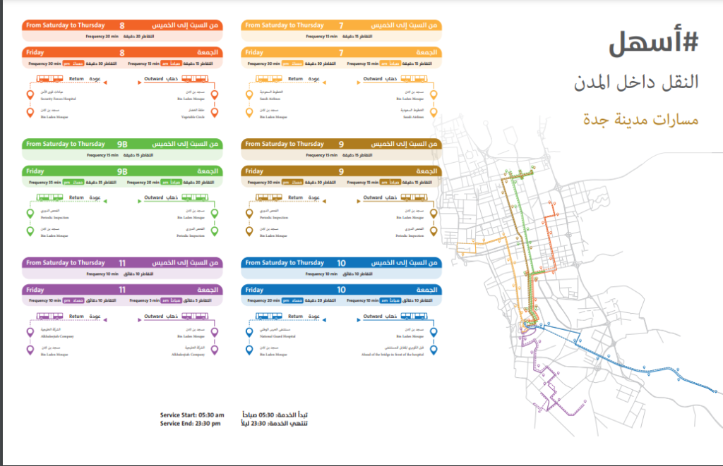 Saudi Public Transport Company (SAPTCO) Bus Route No: 9 - Runs from Bin ...