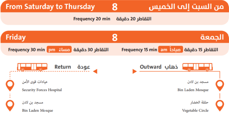 Saudi Public Transport Company (SAPTCO) Bus Route No: 8 - Runs from Bin ...