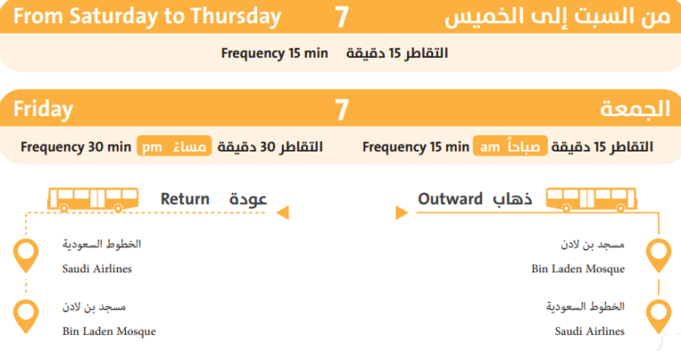 Saudi Public Transport Company (SAPTCO) Bus Route No: 7 - Runs from ...