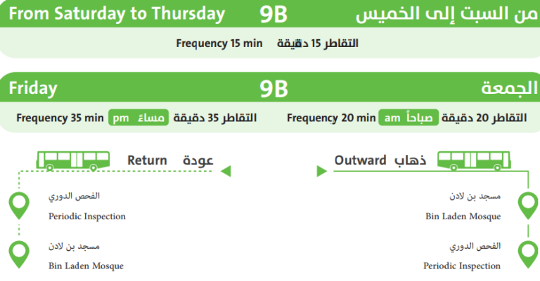 Saudi Public Transport Company (SAPTCO) Bus Route No: 9B - Runs from ...
