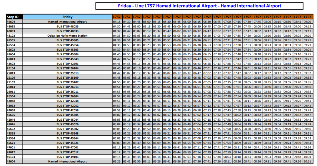 Mowasalat Bus Route / Line 757: From Hamad International Airport (Vice ...