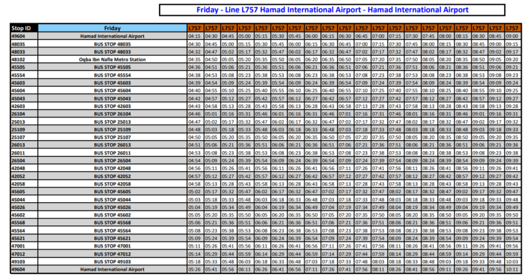 Mowasalat Bus Route / Line 757: From Hamad International Airport (Vice ...