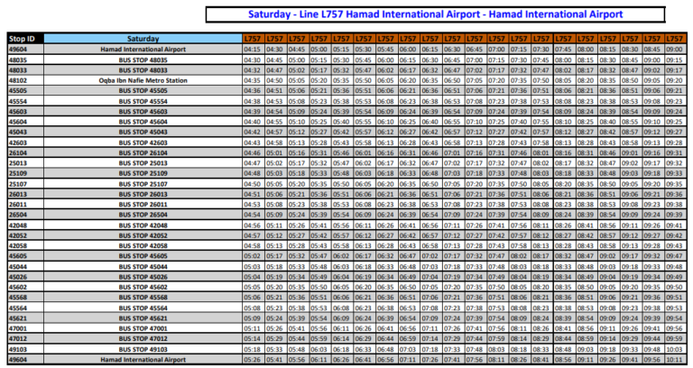 Mowasalat Bus Route / Line 757: From Hamad International Airport (Vice ...