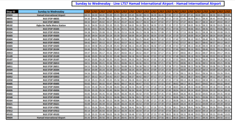 Mowasalat Bus Route / Line 757: From Hamad International Airport (Vice ...