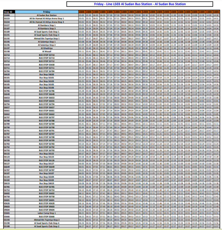 Mowasalat Bus Route / Line L503: From Al Sudan Bus Station Qatar ...