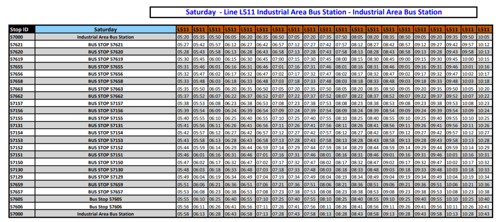 Mowasalat Bus Route / Line L511: From Industrial Area Bus Station Qatar ...