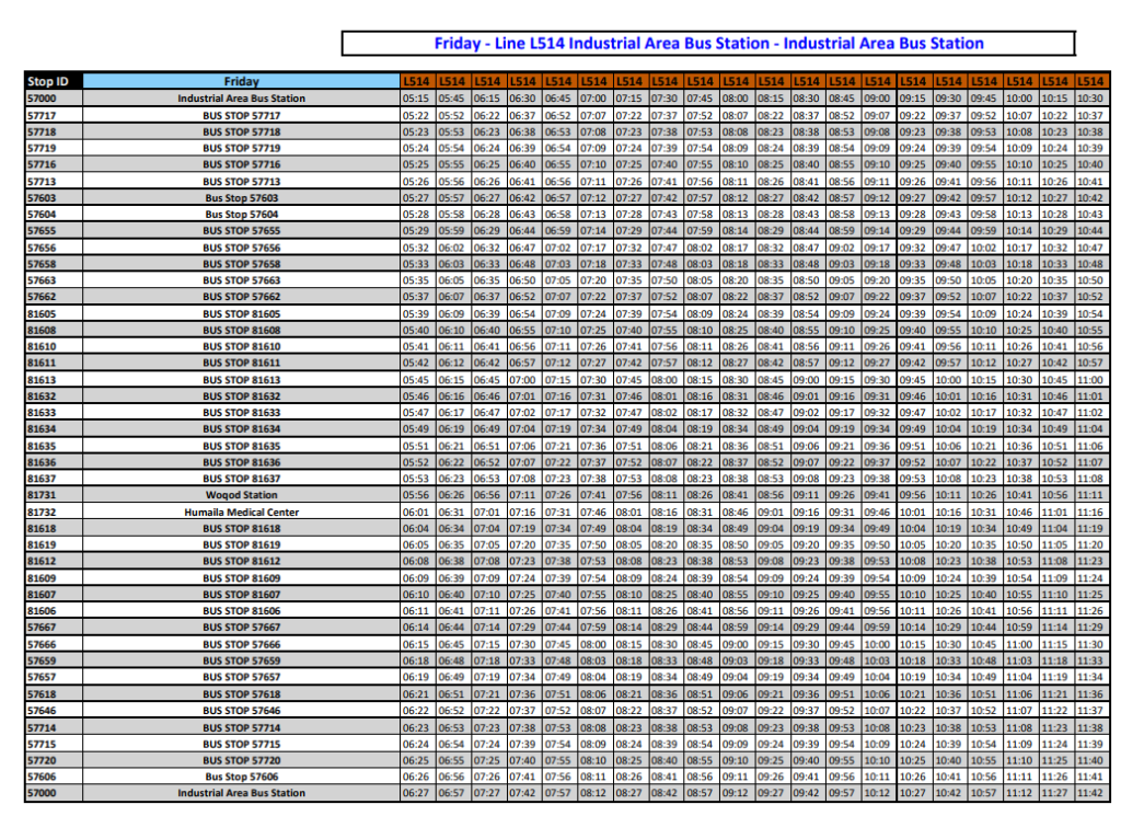 Mowasalat Bus Route / Line L514: From Industrial Area Bus Station Qatar ...
