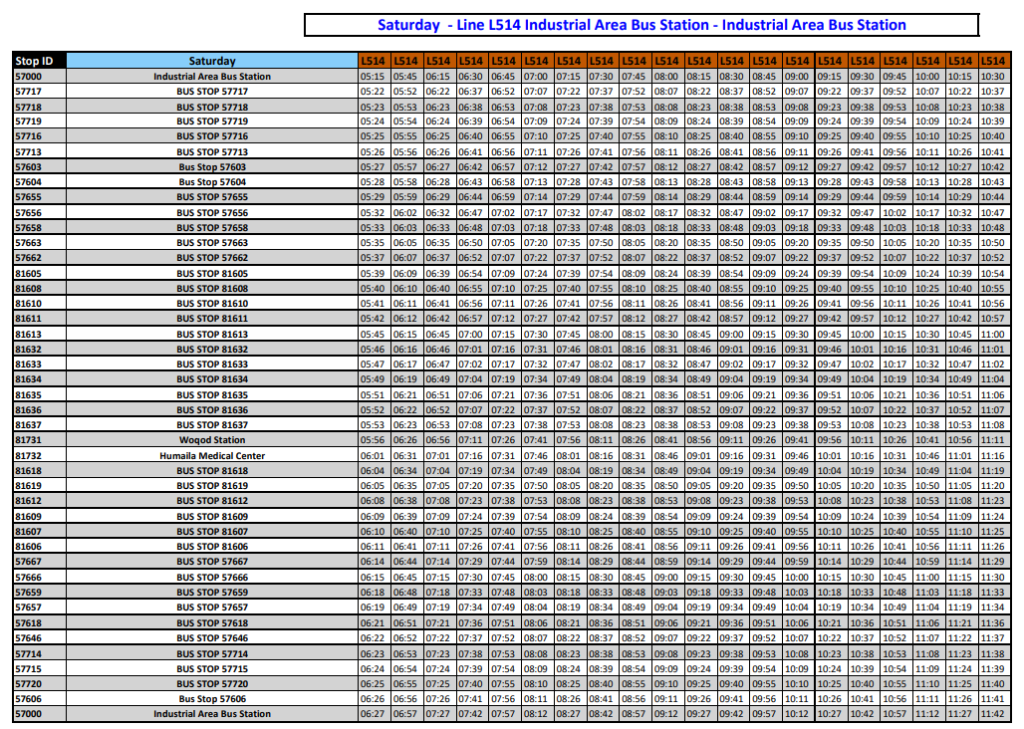 Mowasalat Bus Route / Line L514: From Industrial Area Bus Station Qatar ...