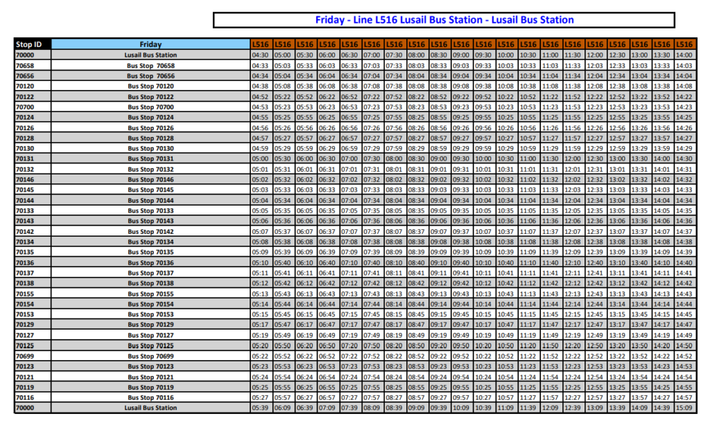 Mowasalat Bus Route / Line L516: From Lusail Bus Station Qatar ...