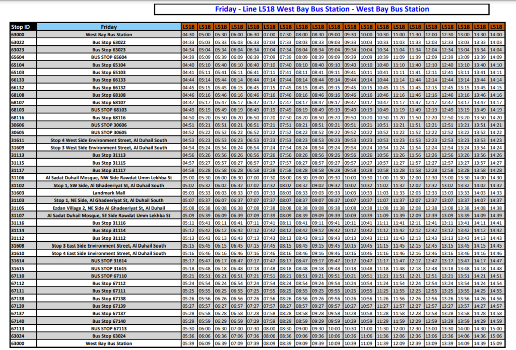 Mowasalat Bus Route / Line L518: From West Bay Bus Station Qatar ...