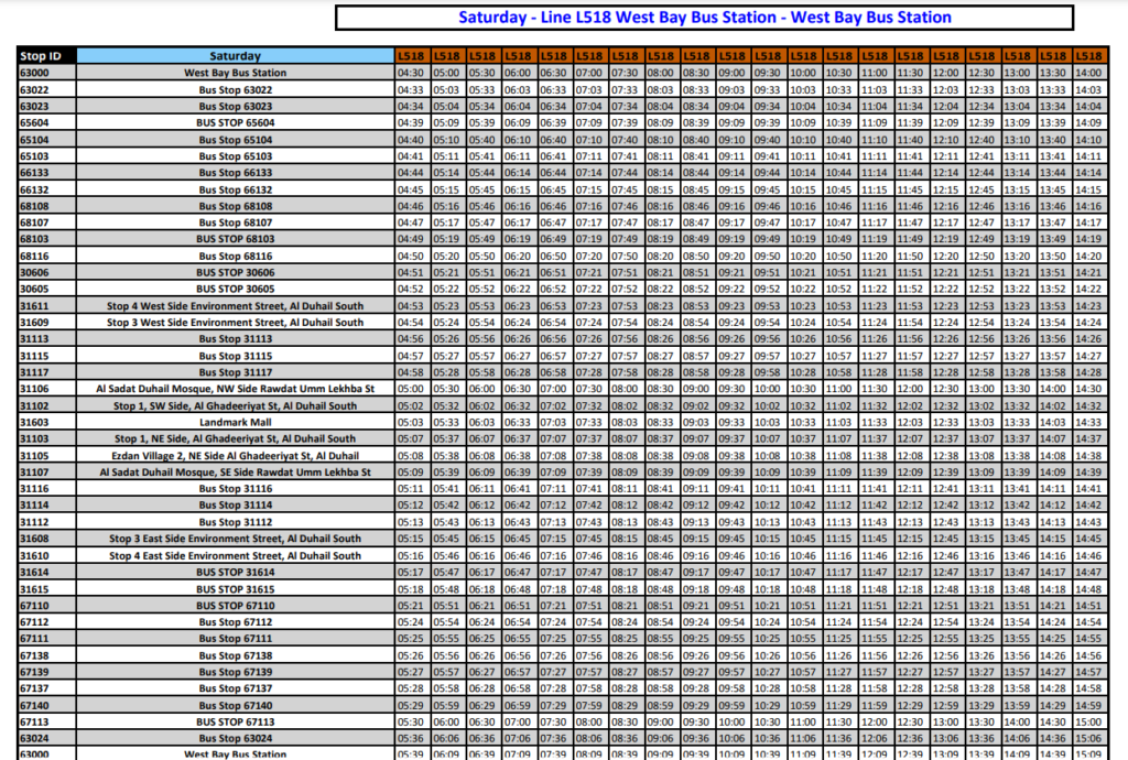 Mowasalat Bus Route / Line L518: From West Bay Bus Station Qatar ...