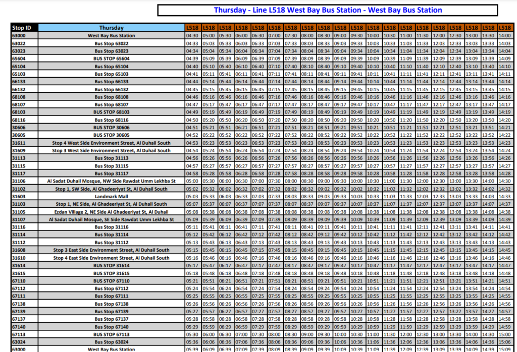 Mowasalat Bus Route / Line L518: From West Bay Bus Station Qatar ...