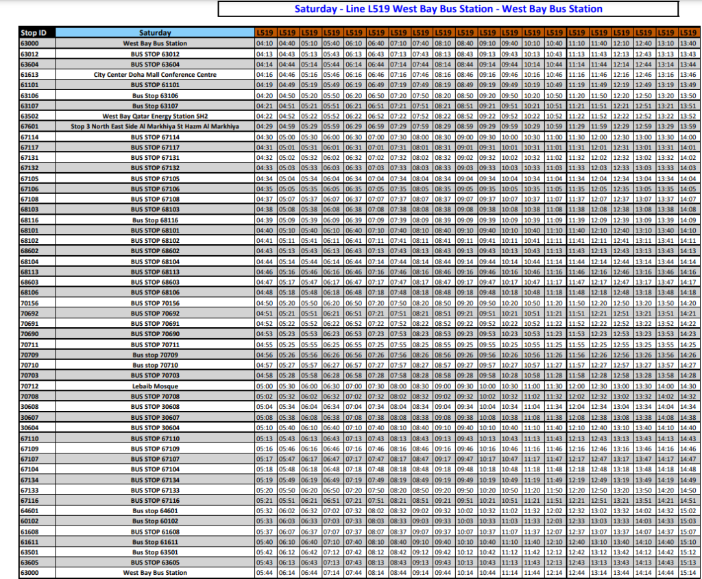 Mowasalat Bus Route / Line L519: From West Bay Bus Station Qatar ...