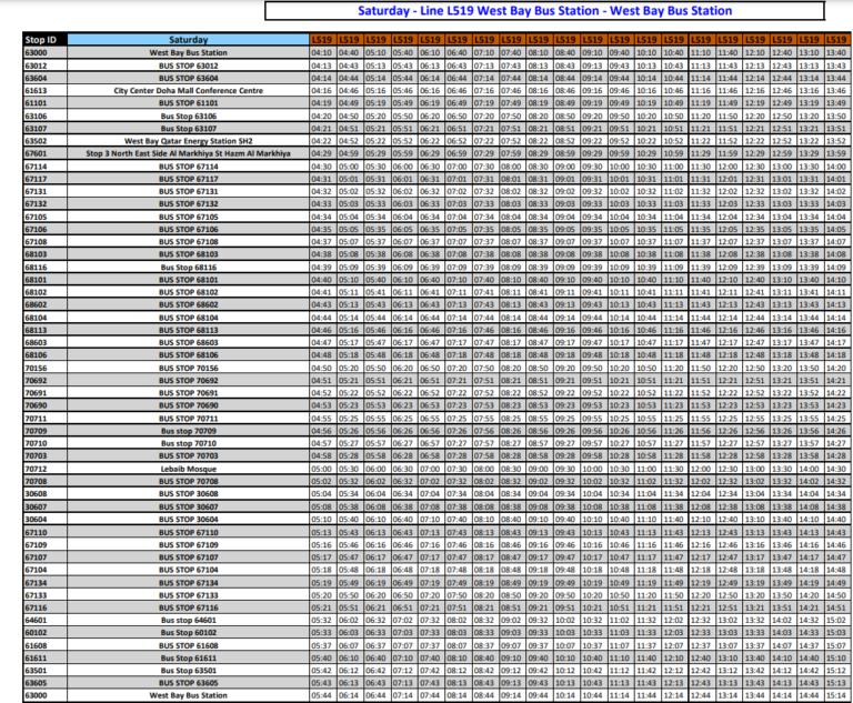 Mowasalat Bus Route / Line L519: From West Bay Bus Station Qatar ...
