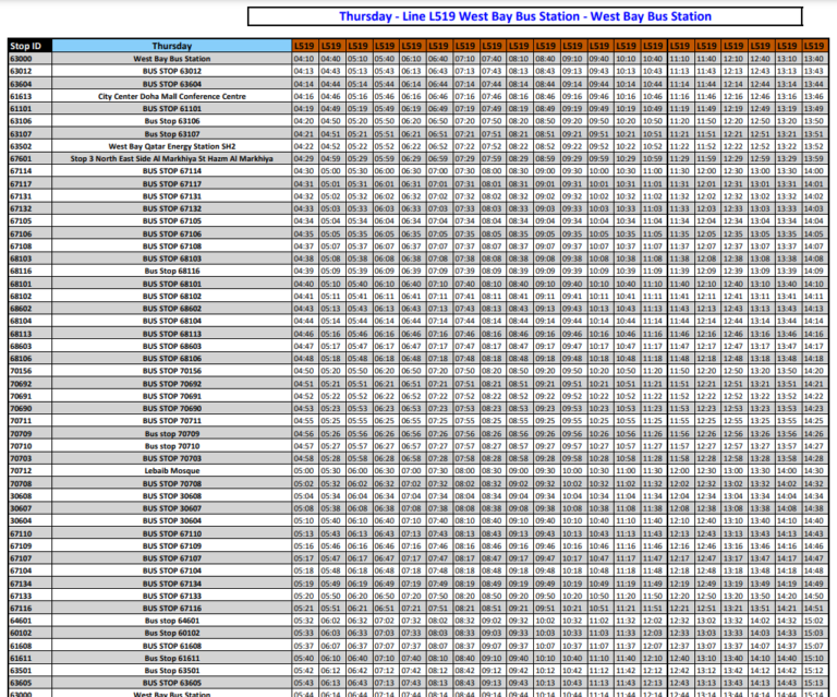 Mowasalat Bus Route / Line L519: From West Bay Bus Station Qatar ...