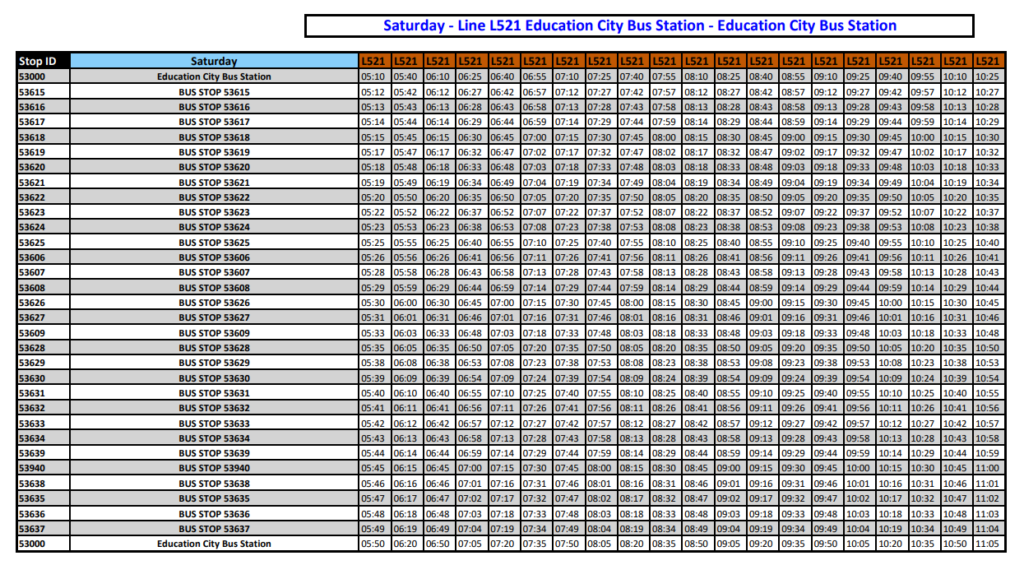 Mowasalat Bus Route / Line L521: From Education City Bus Station Qatar ...