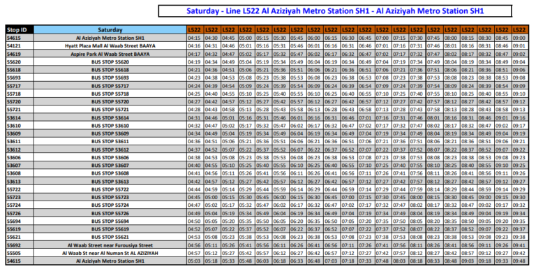 Mowasalat Bus Route / Line L522: From Al Aziziyah Metro Station Qatar ...