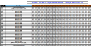 Mowasalat Bus Route / Line L522: From Al Aziziyah Metro Station Qatar ...