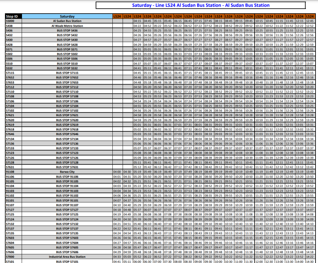 Mowasalat Bus Route / Line L524: From Al Sudan Bus Station Qatar ...