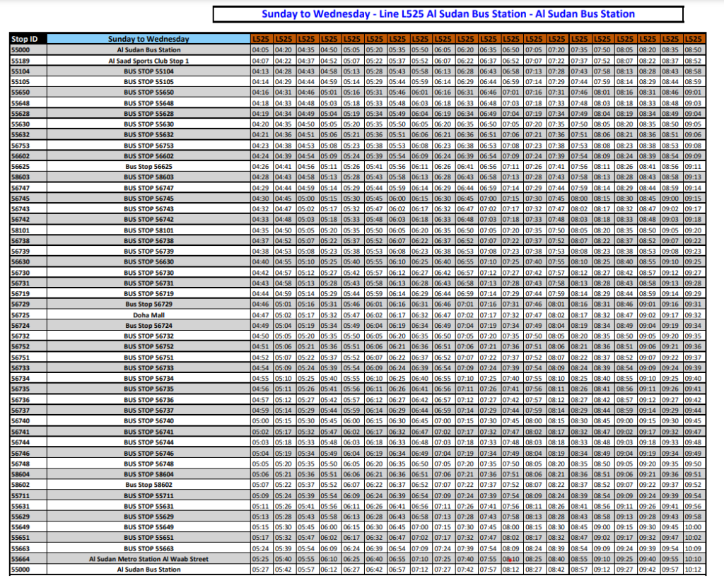 Mowasalat Bus Route / Line L525: From Al Sudan Bus Station Qatar ...