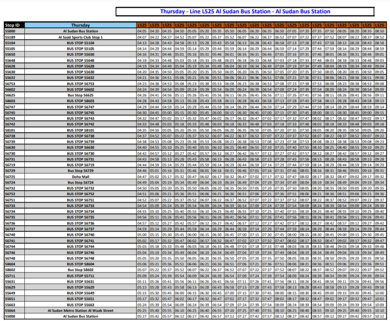 Mowasalat Bus Route / Line L525: From Al Sudan Bus Station Qatar ...