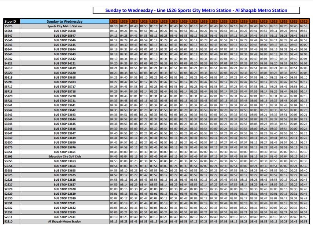 Mowasalat Bus Route / Line L526: From Sports City Metro Station Qatar ...