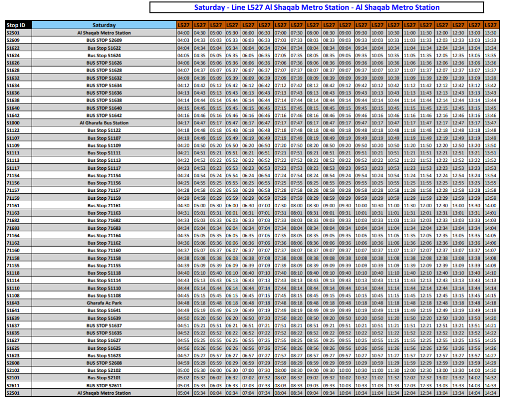Mowasalat Bus Route / Line L527: From Al Shaqab Metro Station Qatar ...