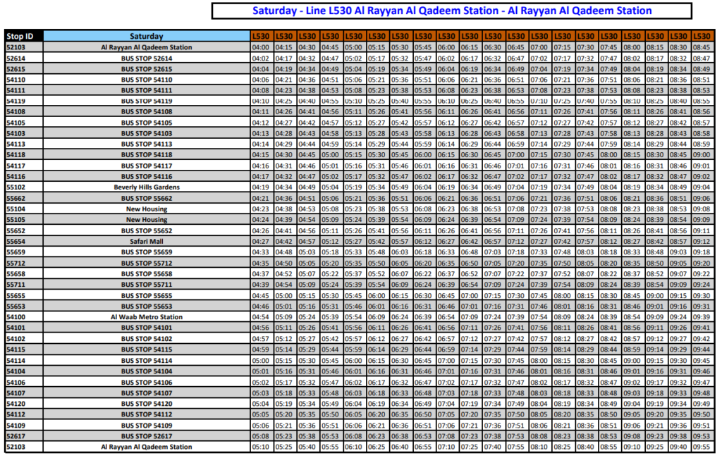 Mowasalat Bus Route / Line L530: From Al Rayyan Al Qadeem Station Qatar ...