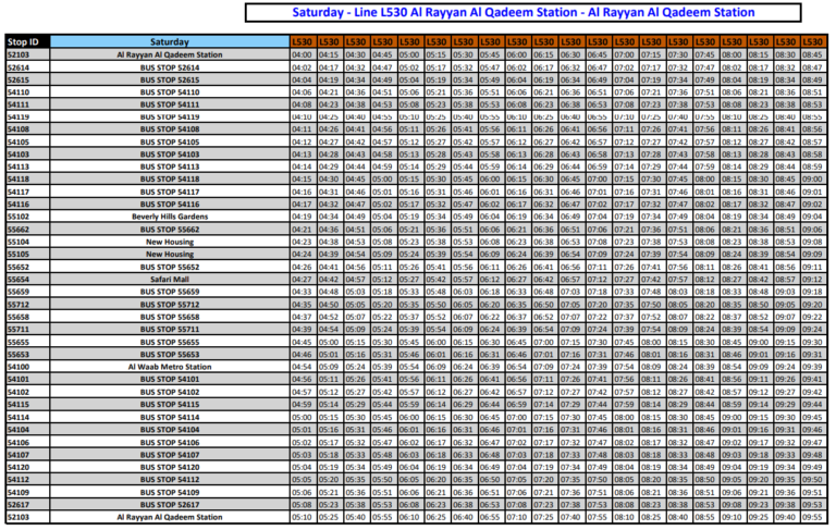 Mowasalat Bus Route / Line L530: From Al Rayyan Al Qadeem Station Qatar ...