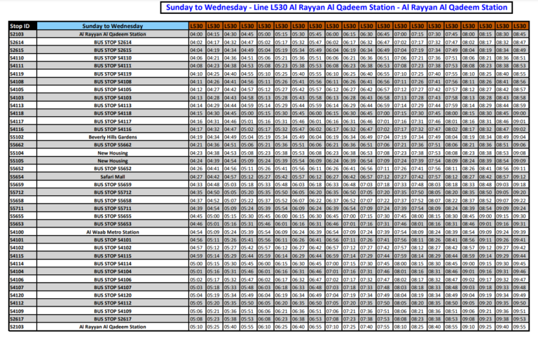 Mowasalat Bus Route / Line L530: From Al Rayyan Al Qadeem Station Qatar ...