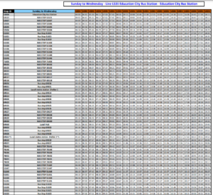 Mowasalat Bus Route / Line L531: From Education City Bus Station Qatar ...