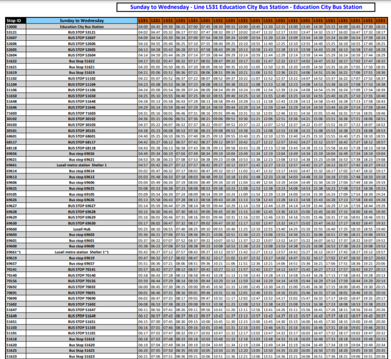 Mowasalat Bus Route / Line L531: From Education City Bus Station Qatar ...