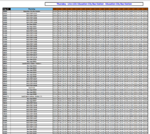 Mowasalat Bus Route / Line L531: From Education City Bus Station Qatar ...