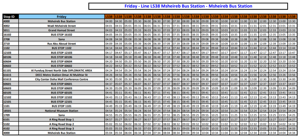 Mowasalat Bus Route / Line L538: From Msheireb Bus Station Qatar ...