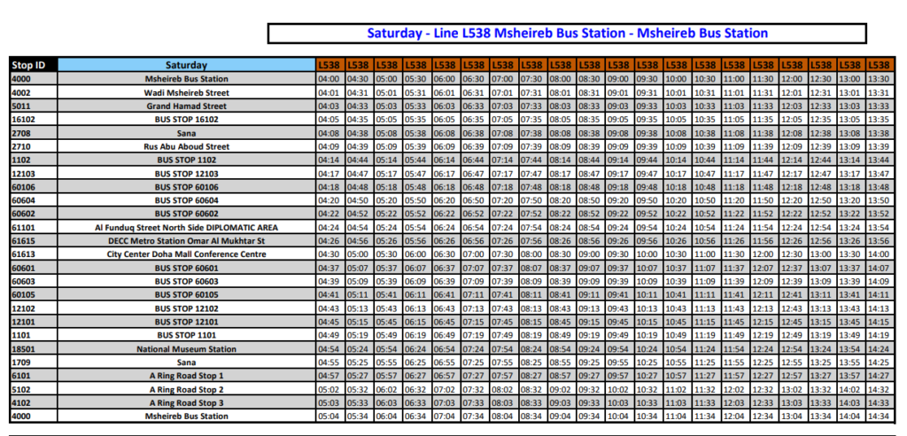 Mowasalat Bus Route / Line L538: From Msheireb Bus Station Qatar ...
