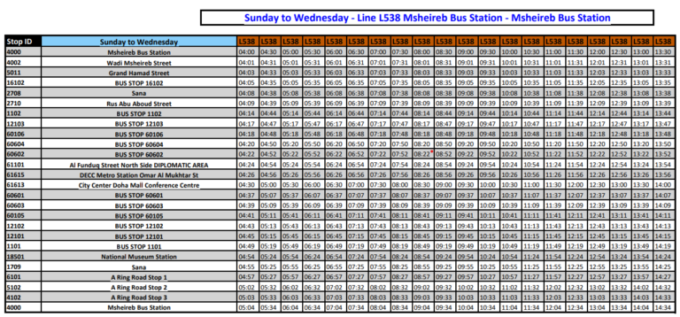 Mowasalat Bus Route / Line L538: From Msheireb Bus Station Qatar ...