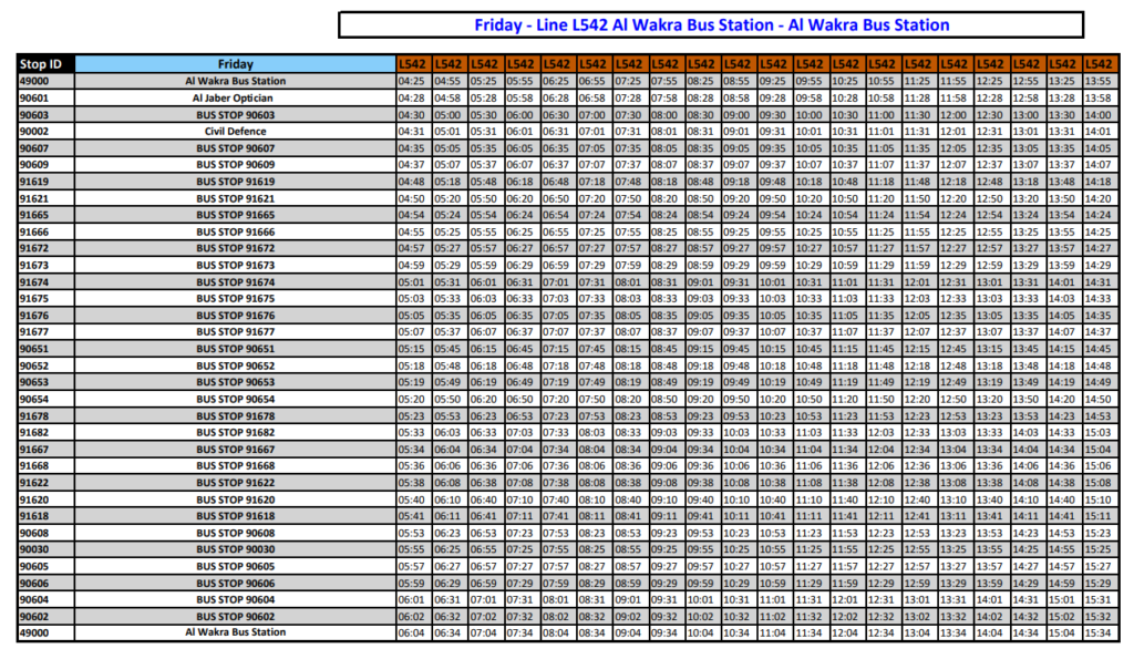 Mowasalat Bus Route / Line L542: From Al Wakra Bus Station Qatar ...