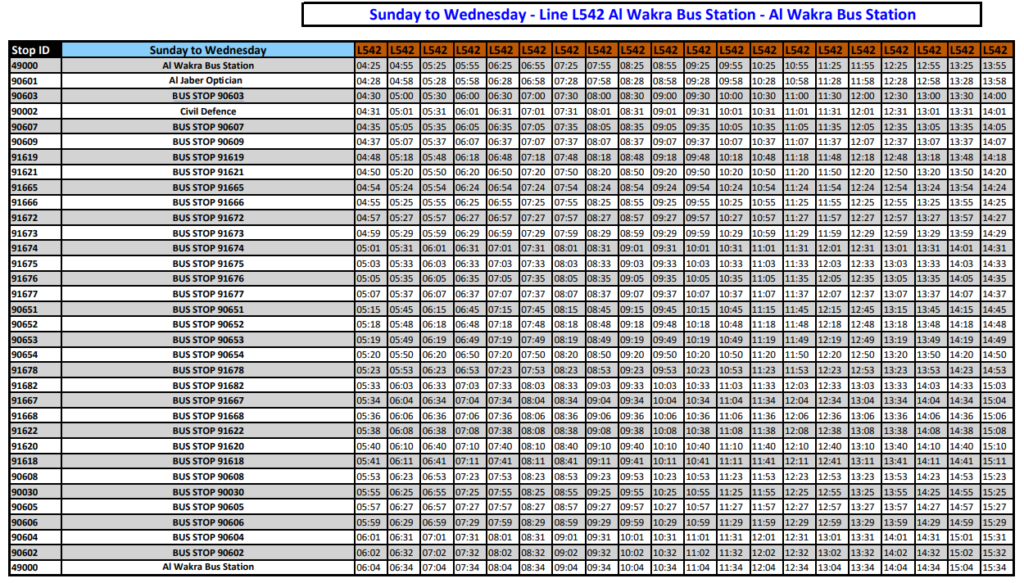 Mowasalat Bus Route / Line L542: From Al Wakra Bus Station Qatar ...