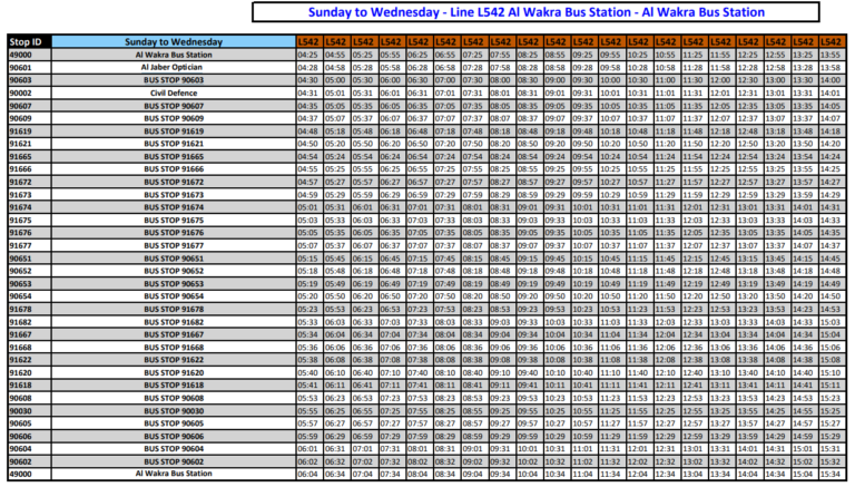 Mowasalat Bus Route / Line L542: From Al Wakra Bus Station Qatar ...